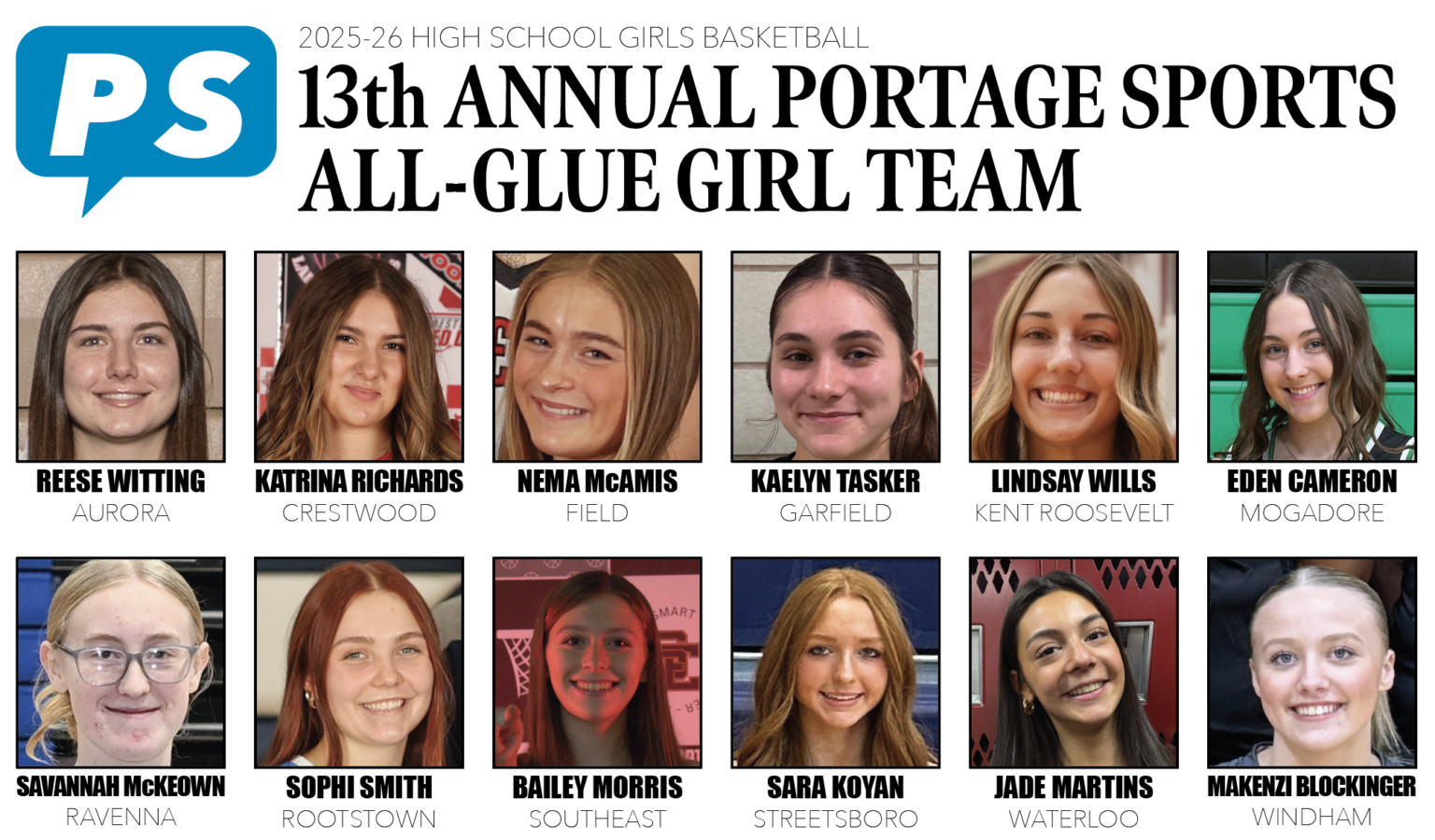 Girls Basketball: 2025-26 All-Glue Girl Team – Portage Sports